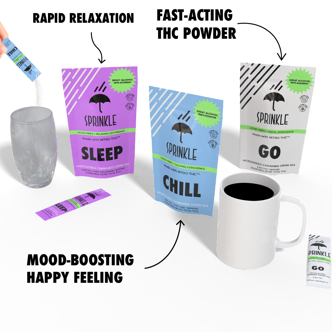 Sprinkle | Alcohol Alternative, Microdose Cannabis, THC Drink Mix