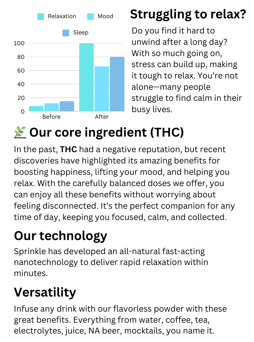 Sprinkle | Alcohol Alternative, Microdose Cannabis, THC Drink Mix
